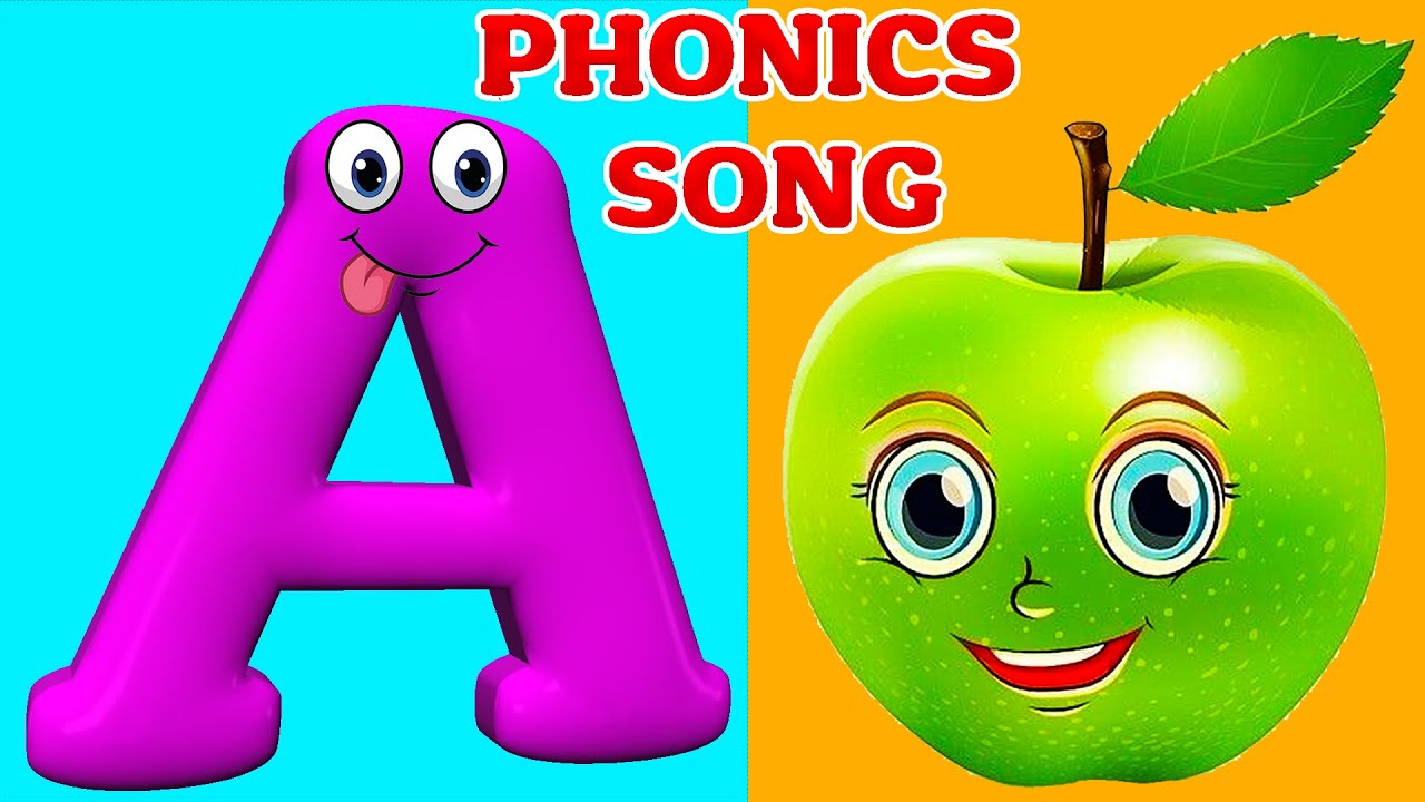 ABC Phonics Song | English Alphabet Learn A to Z | ABC Song | Alphabet ...
