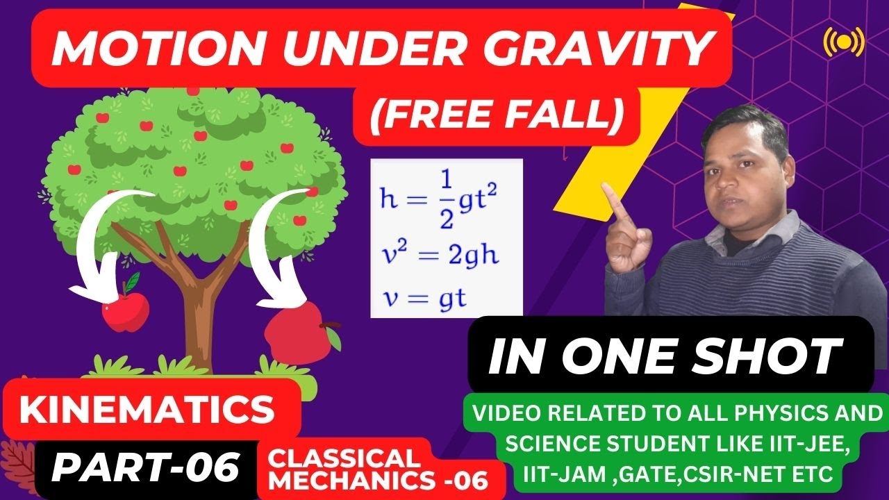 MOTION UNDER GRAVITY IN ONE SHOT(FREE FALL) /KINEMATICS PART-06 #IIT ...