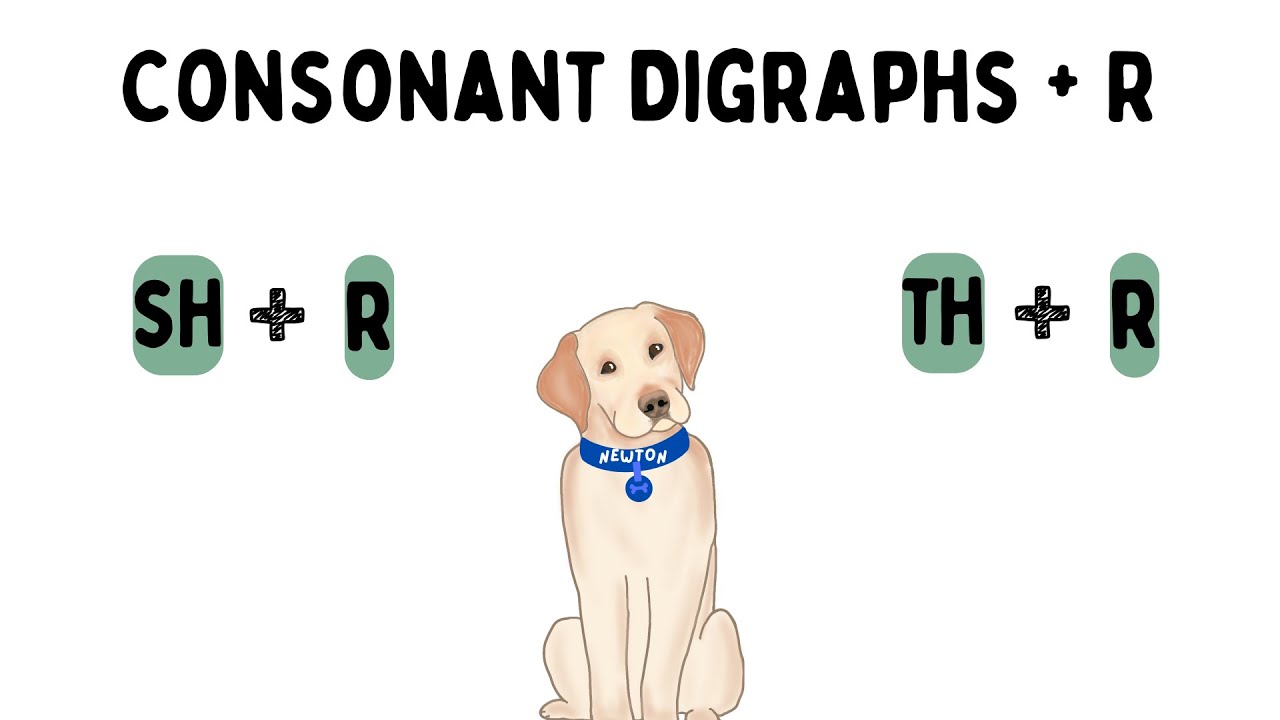 Consonant Digraph + R (shr- and thr-) - YouTube