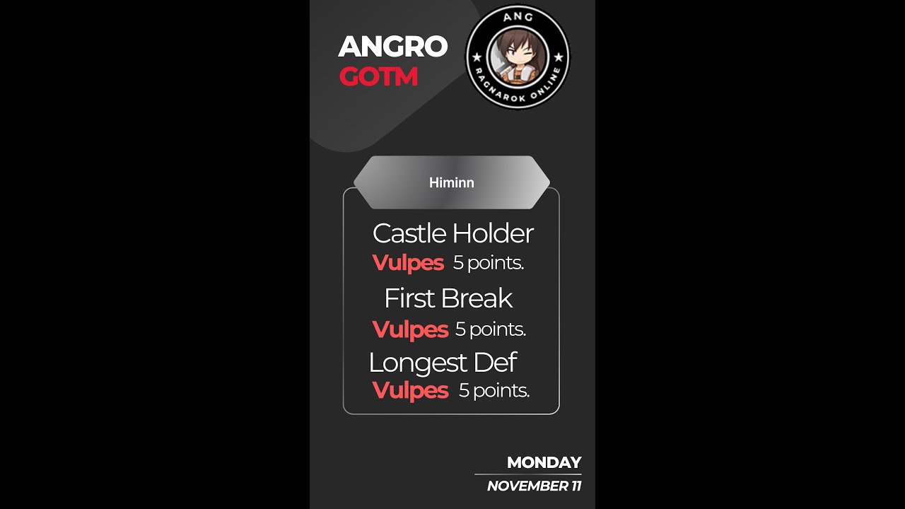 AngRO GOTM ft.Fox [11-Nov-2024] - YouTube