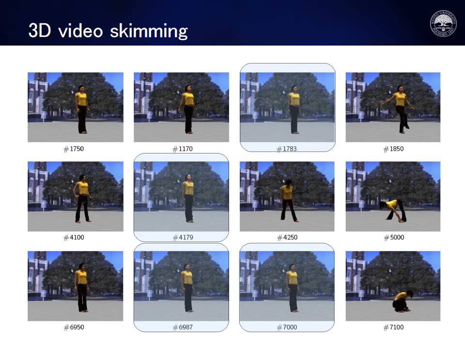 Dynamic Surface Modeling and Applications - YouTube