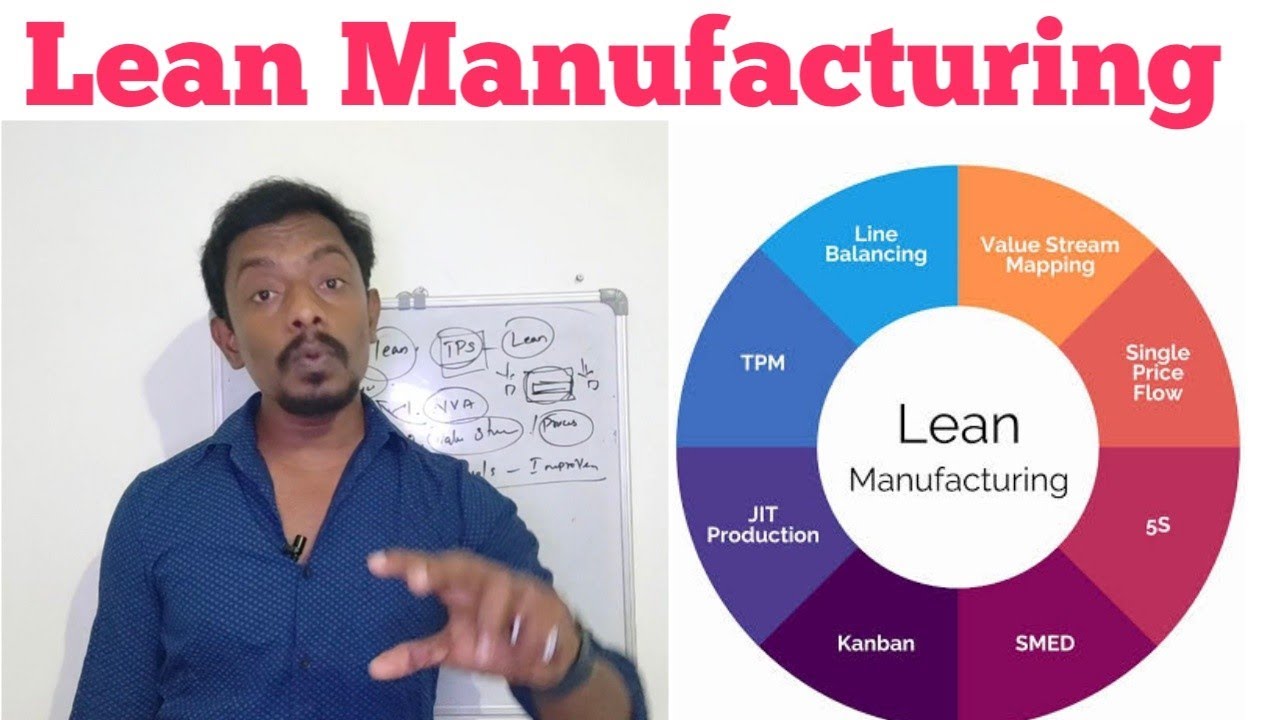 what is Lean manufacturing in tamil || TPS || Lean manufacturing part 1 ...