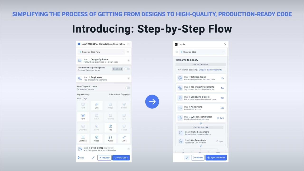 Locofy v7.0 - Step-by-Step Flow - YouTube