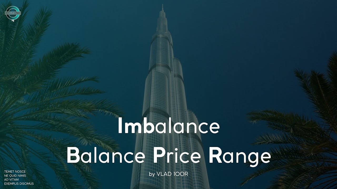 Imbalance. Balance Price Range. Правила использования | Smart money ...