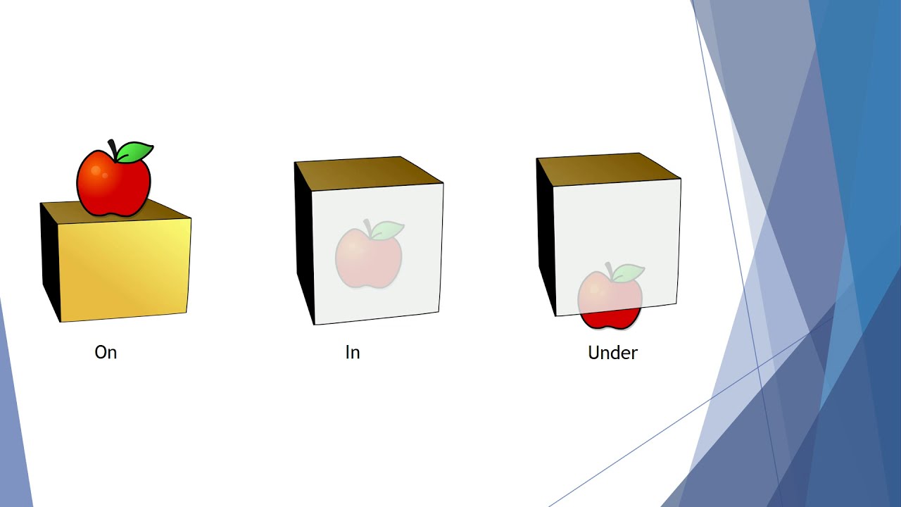 Klasa III - Things in a house -Gjerat ne shtepi dhe parafjalet e vendit ...