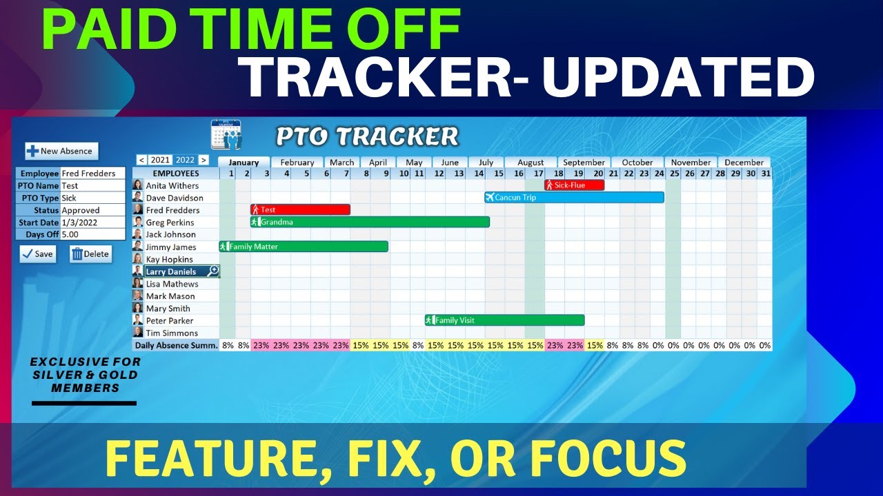 💥MEMBERS UPDATE: Get Brand New Features In The Paid Time Off Tracker ...