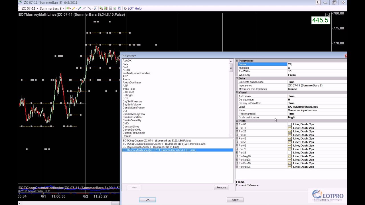 EOTPRO Murray math lines - YouTube