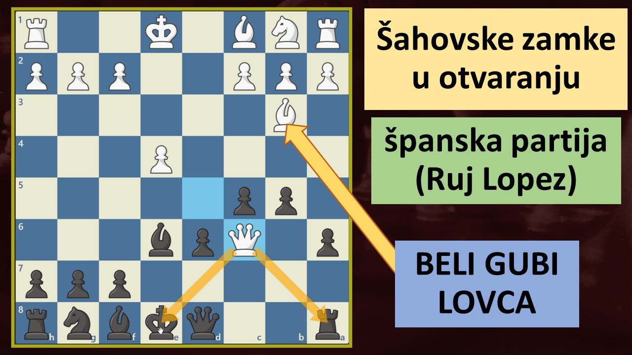 Šahovske zamke u otvaranju - španska partija - u poznatoj zamci beli ...
