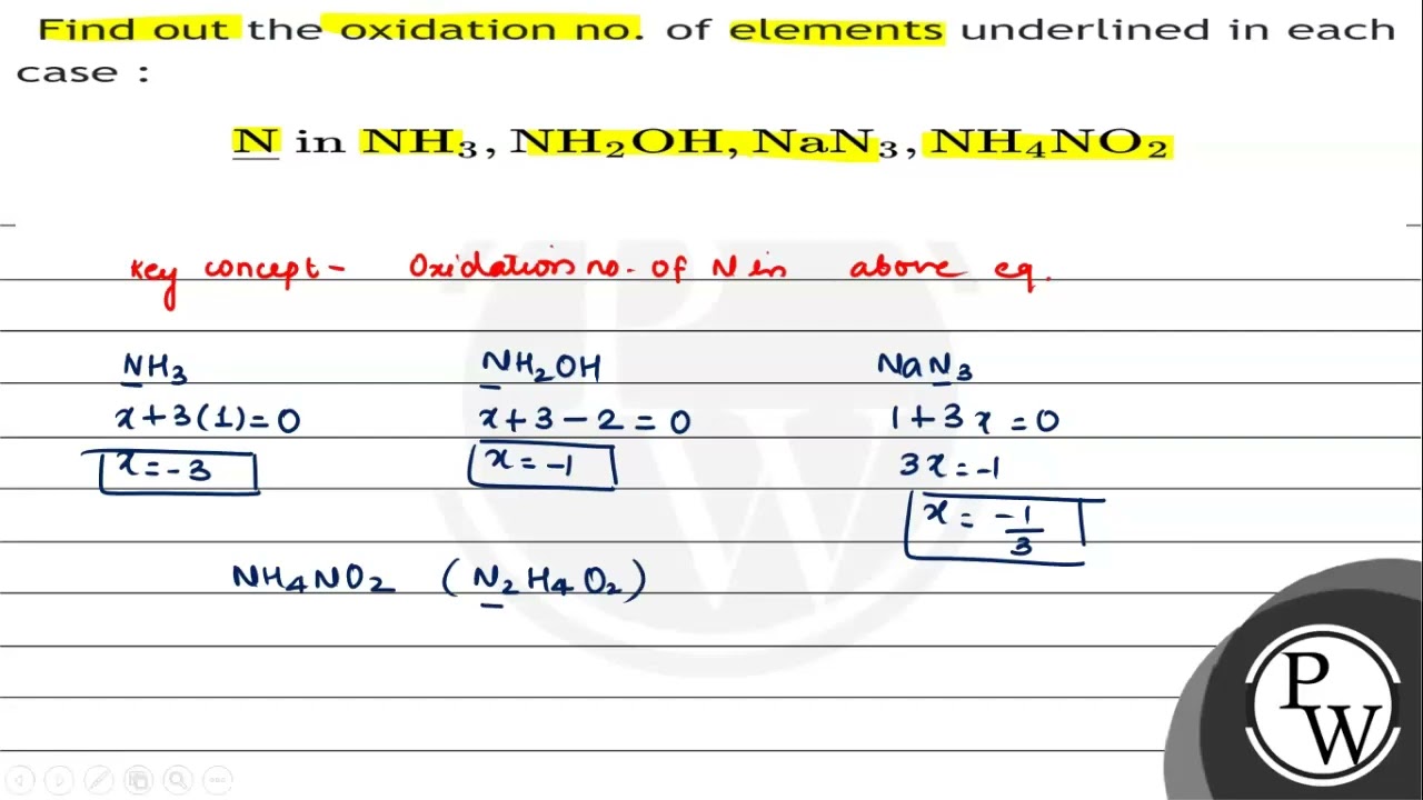 Find out the oxidation no. of elements underlined in each case ...