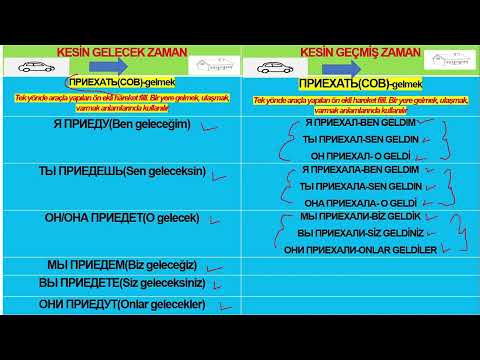 RUSÇA ARAÇLA GİTMEK -GELMEK