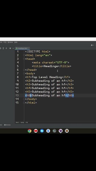 How to Make Headings in HTML #html #html5 - YouTube