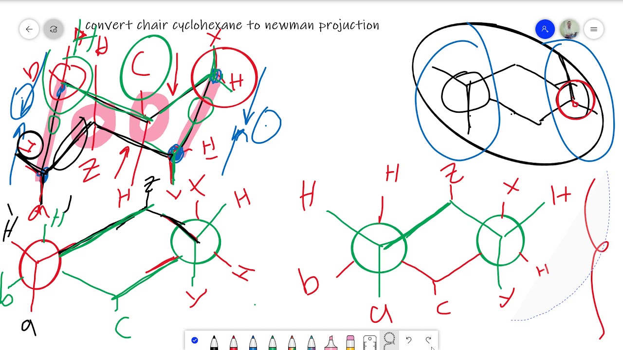 Convert From Chair Cyclohexane To Newman Projection Youtube