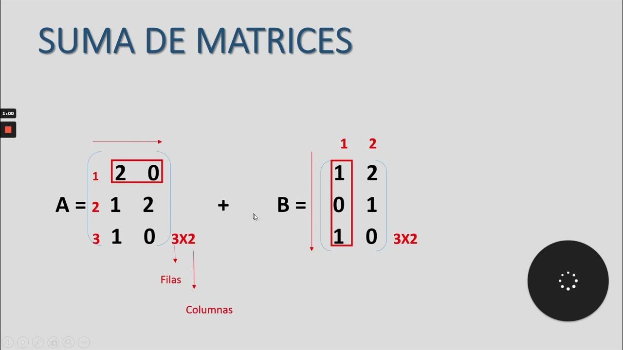 Suma de Matrices - YouTube
