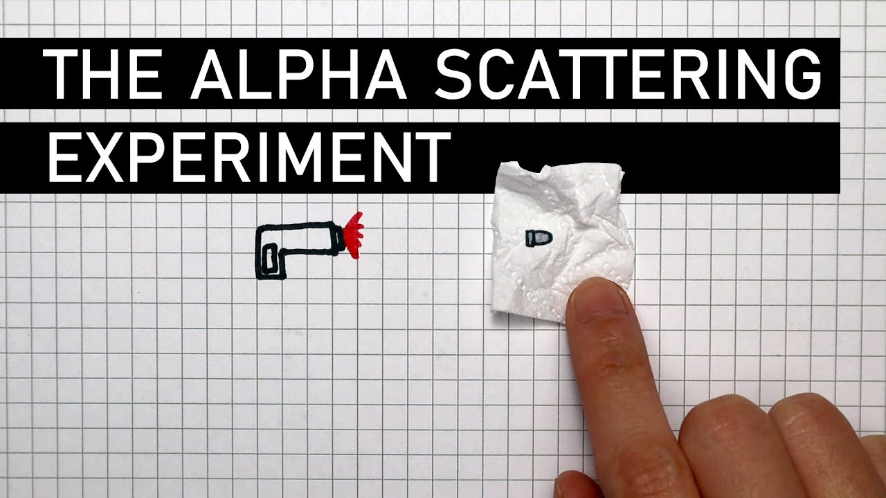 The Alpha Scattering Experiment - A Level Physics - YouTube