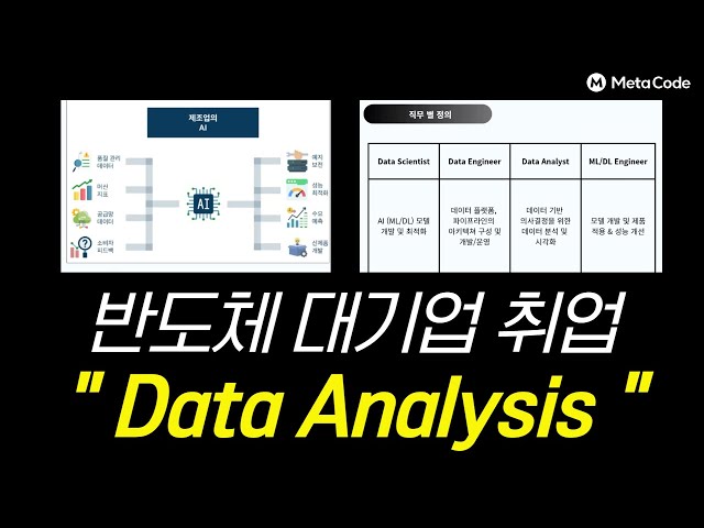반도체 대기업은 어떻게 데이터 분석을 진행할까 취업 방법 제조 Ai 적용 사례 데이터 종류ㅣ대기업 Data 현직자