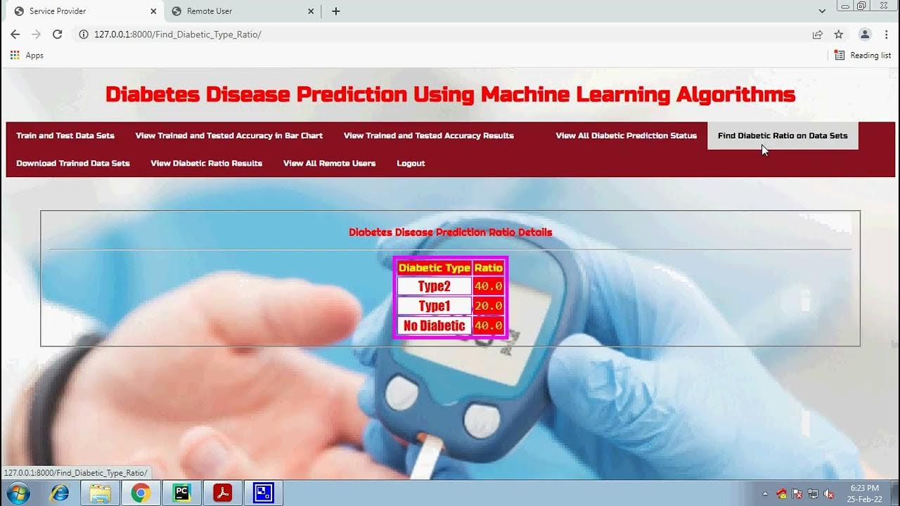 Diabetes Disease Prediction Using Machine Learning Algorithms - YouTube