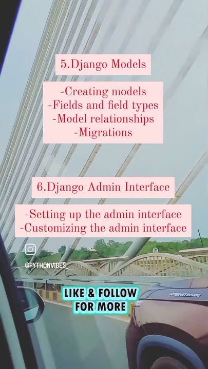 Topics To Cover In Django Pythonvibes Pythonic Pythonvibes Python Django Tutorial