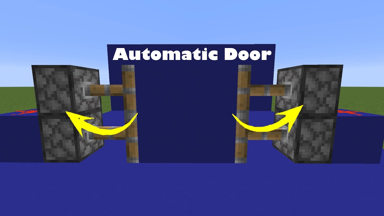 Minecraft: Redstone Tutorial - Automatic piston door (#1) - YouTube