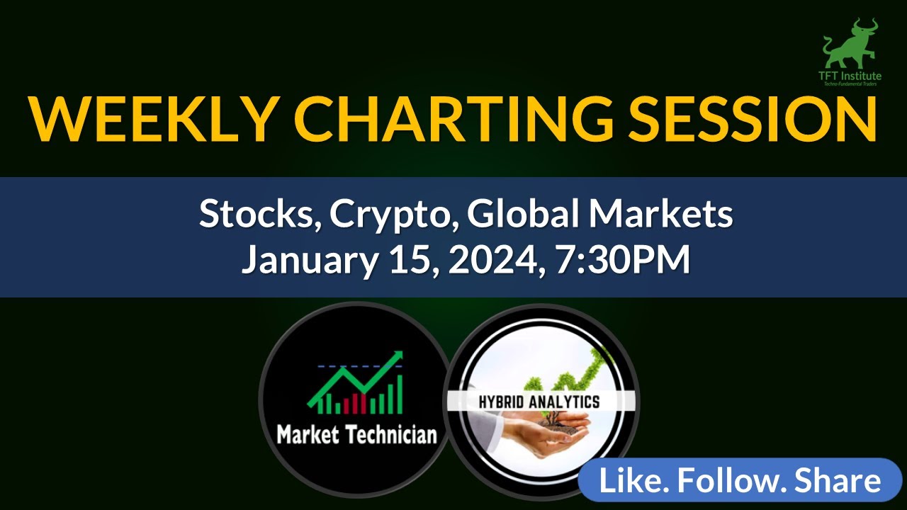 Weekly Charting Session | Stocks, Crypto, REITS | January 15, 2025 - YouTube