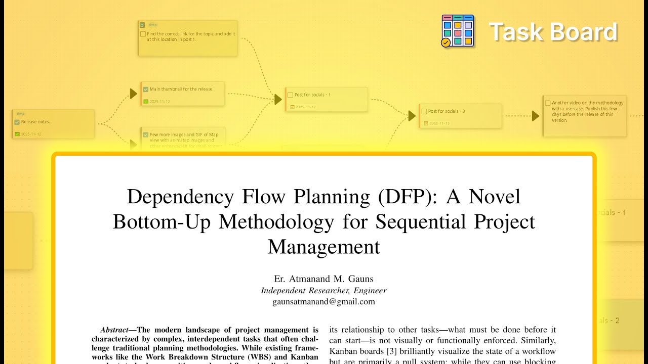 Dependency Flow Planning (DFP) Methodology | Map view | Task Board v1.8 ...