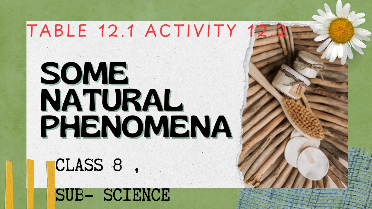 Table 12.1 , Activity 12.2 , Some Natural Phenomena , Class 8 CBSE, Sub ...