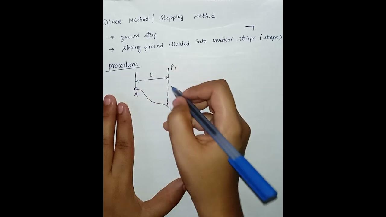 CHAPTER -3:: DIRECT OR STEPPING METHOD - YouTube