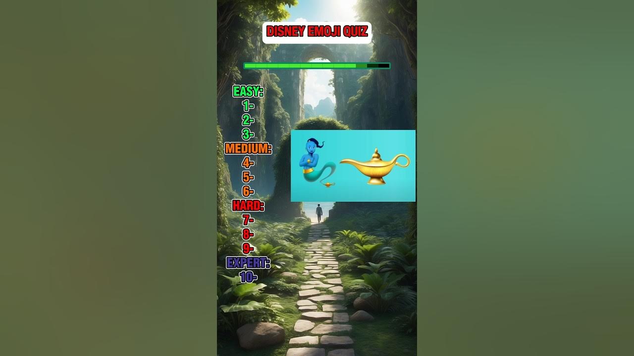 Can you guess these 10 disney movies by emojis? #Disney #Pixar #movie # ...