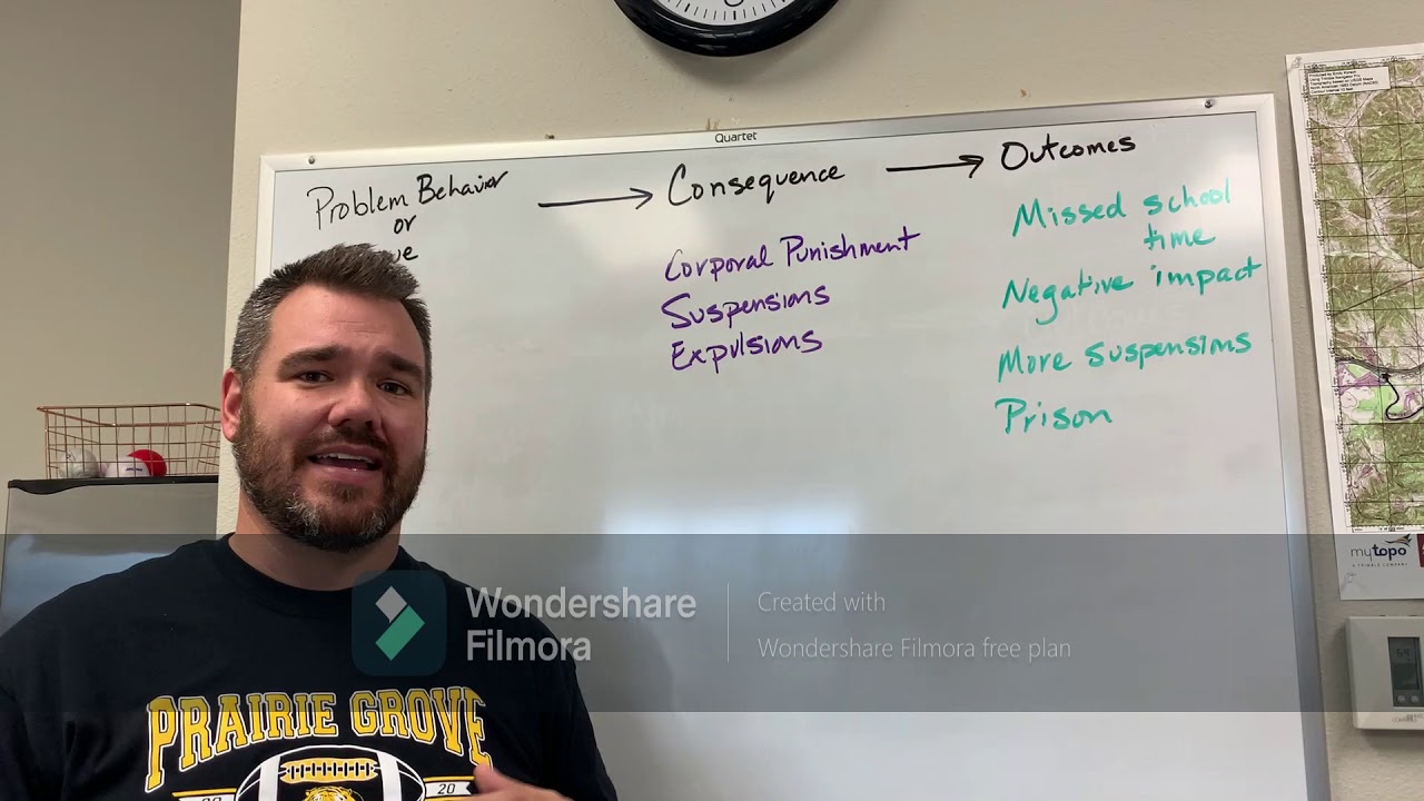 Jed school discipline system - YouTube