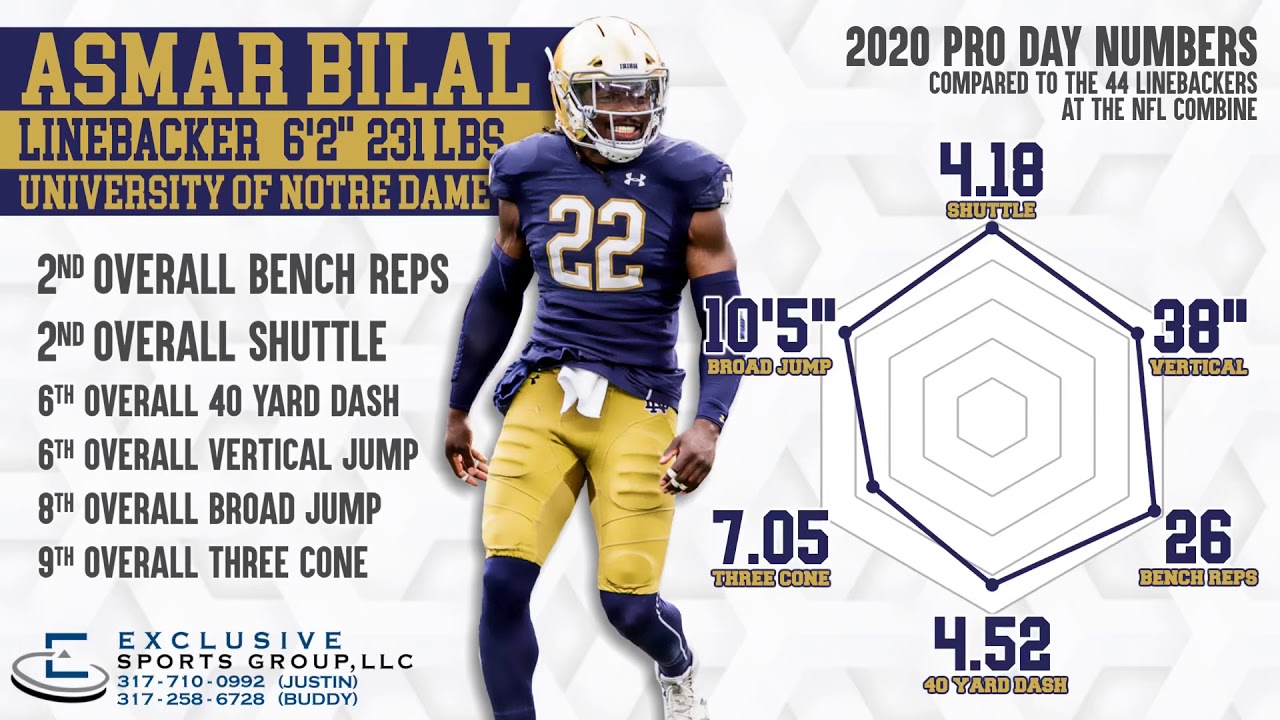 Asmar Bilal Pro Day Workout - YouTube