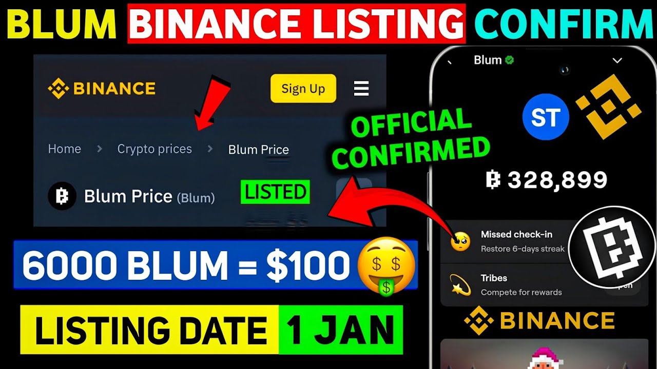 Blum Binance Withdrawal Listing Confirm | Blum Listing Date I Blum New Update | Blum Season 2 ...