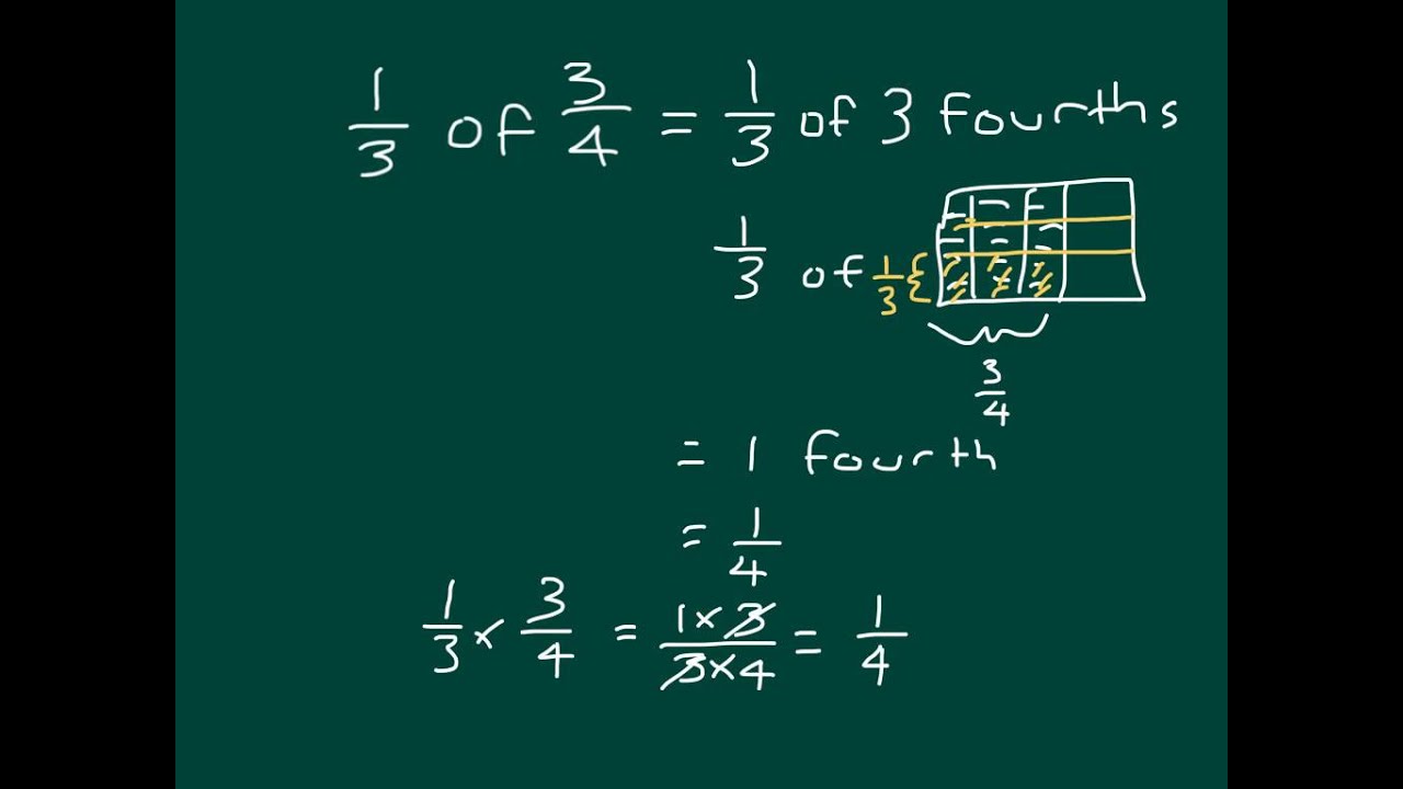 Module 4 lesson 14 - YouTube