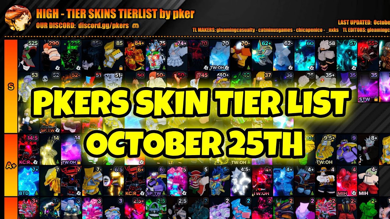 [YBA] NEW PKER TIER LIST OCTOBER 25TH – COMPLETE RANKINGS! - YouTube