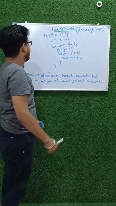 Lexical scope in javascript - YouTube