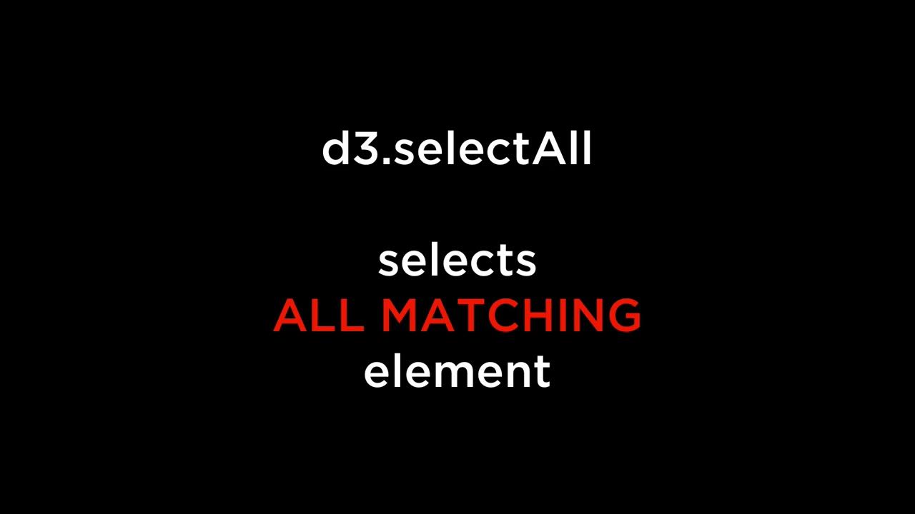 D3.js Selections - D3.js v3 Tutorial - YouTube