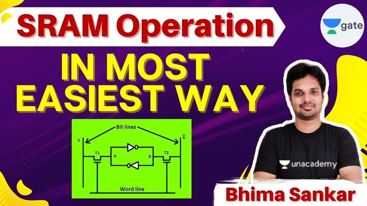 SRAM Operation : In Most Easiest way | Must Watch | Sankar Sir - YouTube