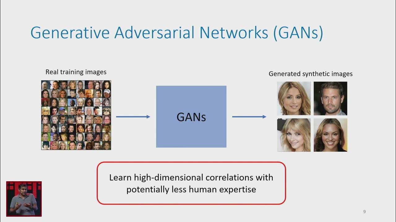 Practical GAN-based Synthetic IP Header Trace Generation using NetShare (TS 6, SIGCOMM'22) - YouTube