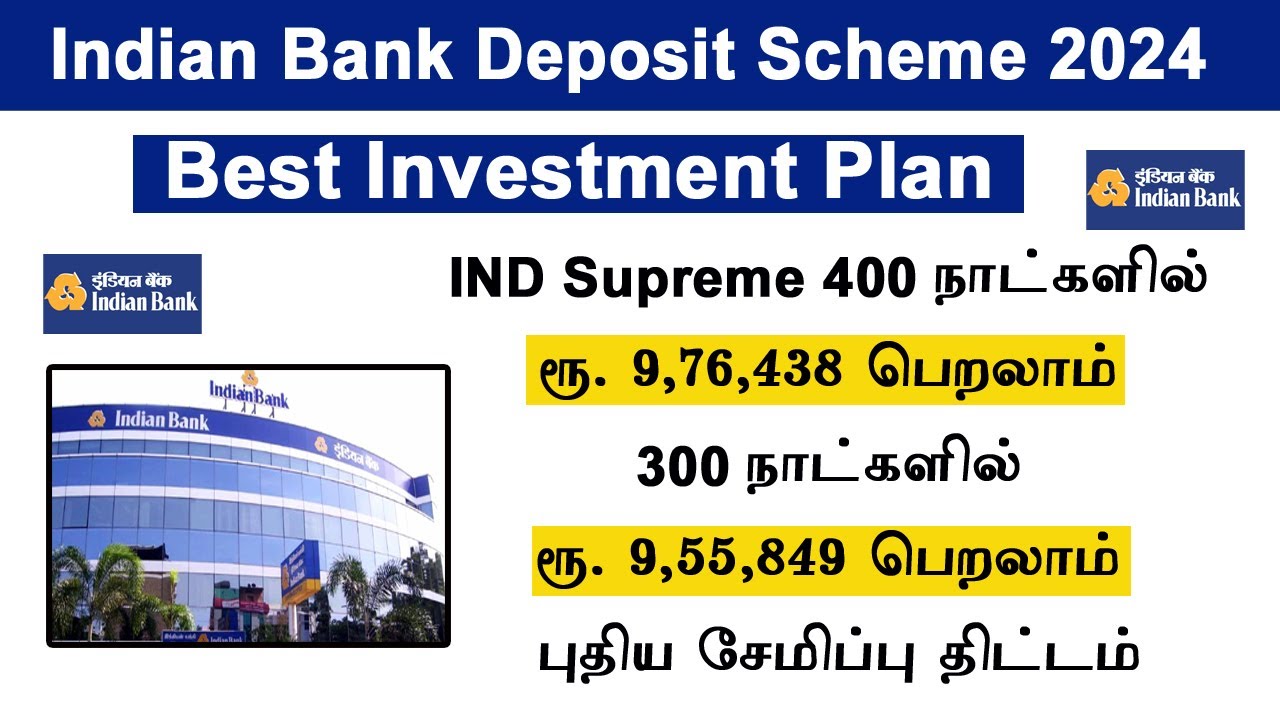 Indian bank saving scheme 2024 ind supreme 400 and 300 days fixed ...