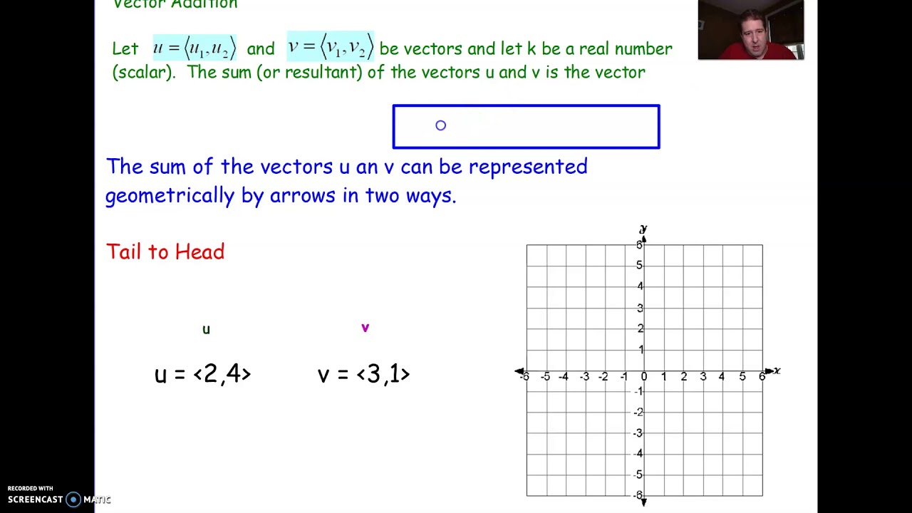 Precal U4T1L2 - Vector Addition and Scalar Multiplication - YouTube