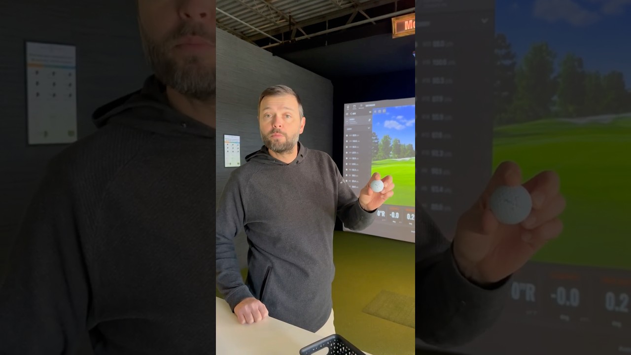 Golf Nerd Lab | Golf Nerd