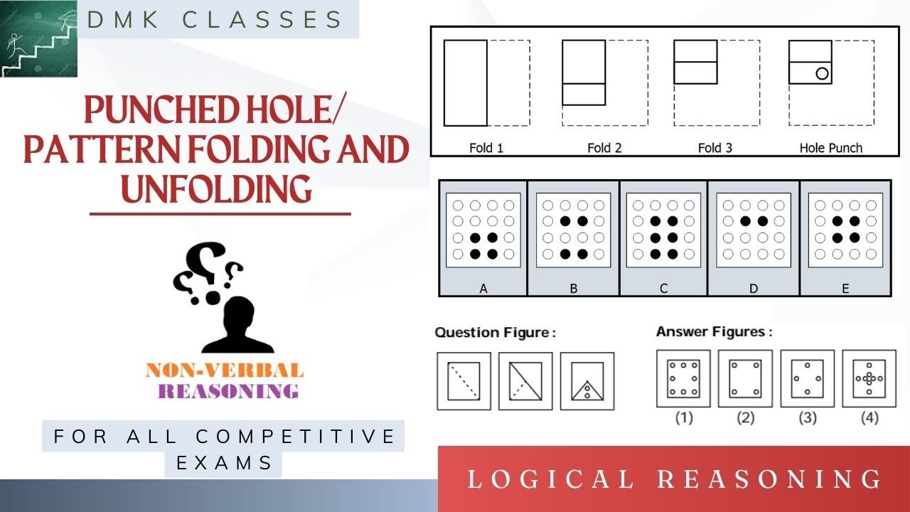 Punched Hole Pattern Folding And Unfolding Punched Hole Reasoning punched-hole-pattern-folding-and-unfolding-punched-hole-reasoning