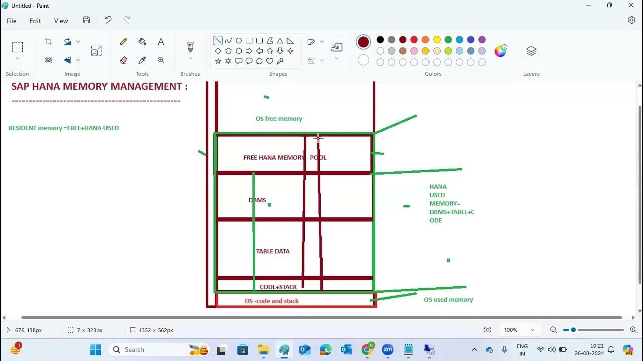 SAP HANA 2.0 - MEMORY MANAGEMENT - YouTube