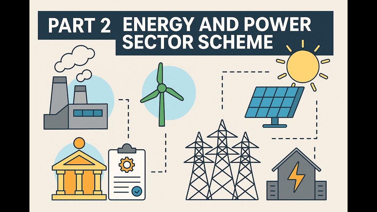 PART 2 - ENERGY AND POWER SECTOR SCHEME - YouTube