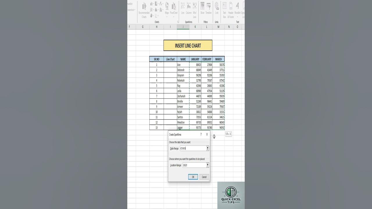 "How to Insert a Line Chart in Excel – Quick and Easy Tutorial!" #excel#ExcelTips, #LineChart ...