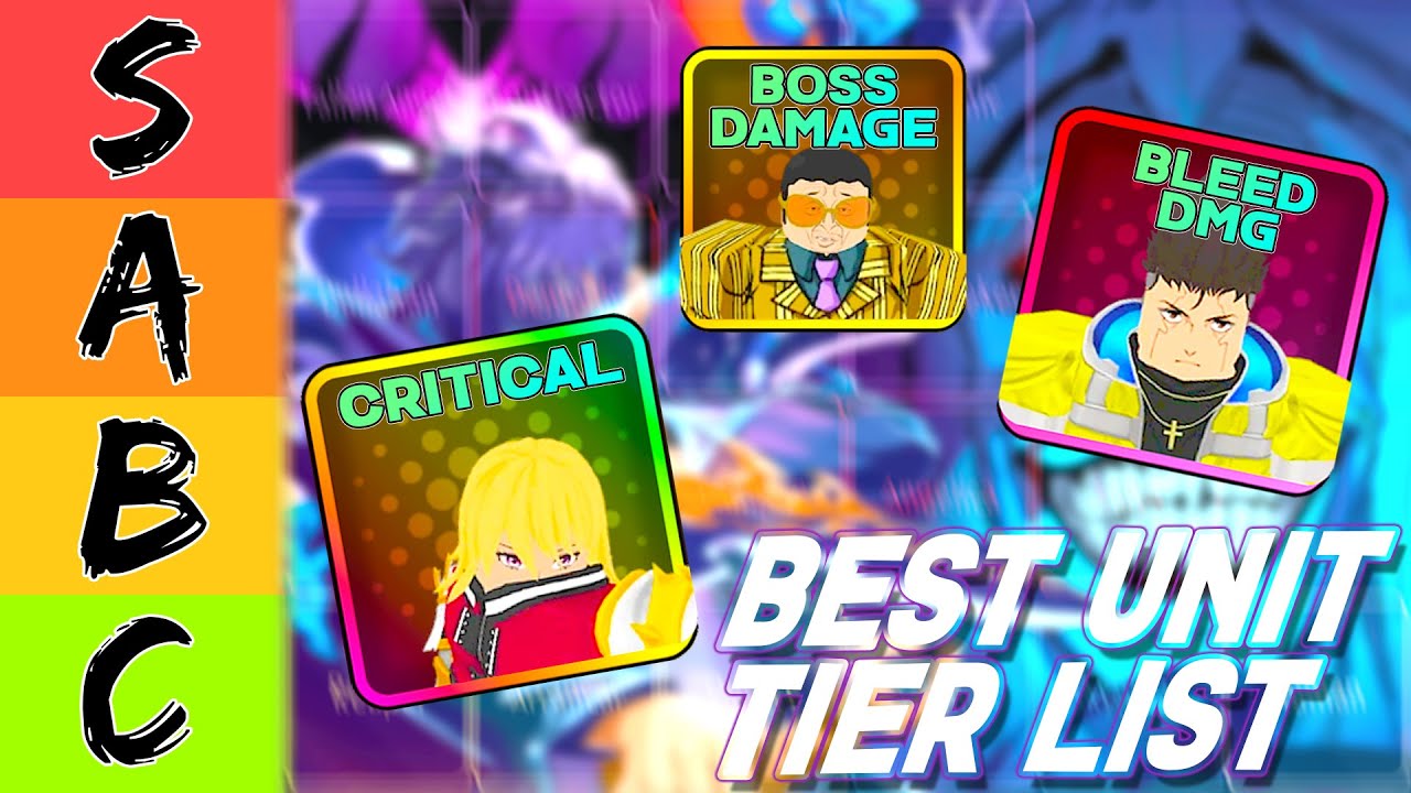 Best Units in Anime Vanguards – Full Tier List & Strategy Guide! - YouTube