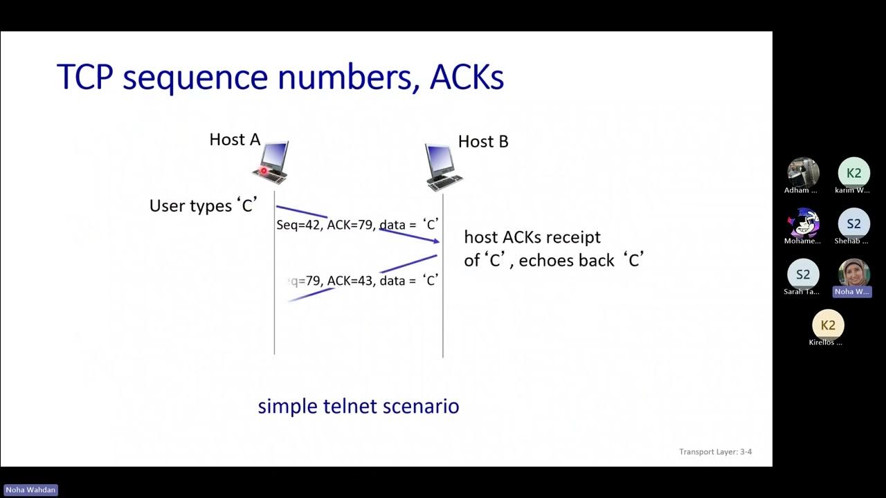 [CSE351s] Computer Networks - Transport Layer, Part 3 - Eng. Noha Wahdan - Summer '24 - YouTube