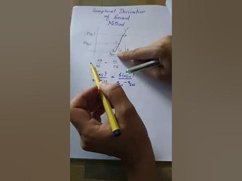 Graphical interpretation of secant method - YouTube