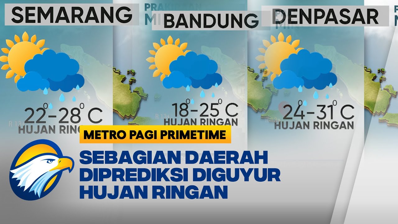 Ramalan Cuaca Minggu, (15/6/2025): Sebagian Daerah Diguyur Hujan Ringan ...