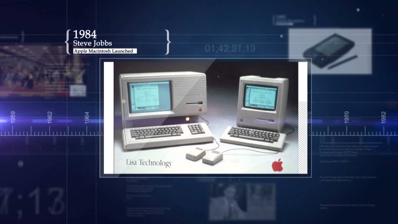 Significant timeline HCI - YouTube
