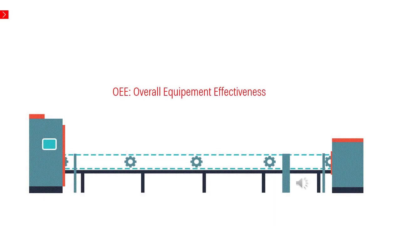 OEE : Overall Equipment Effectiveness Calculation Exercise - YouTube