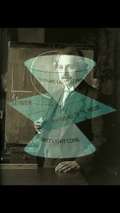 Mass%E2%80%93energy equivalence - YouTube